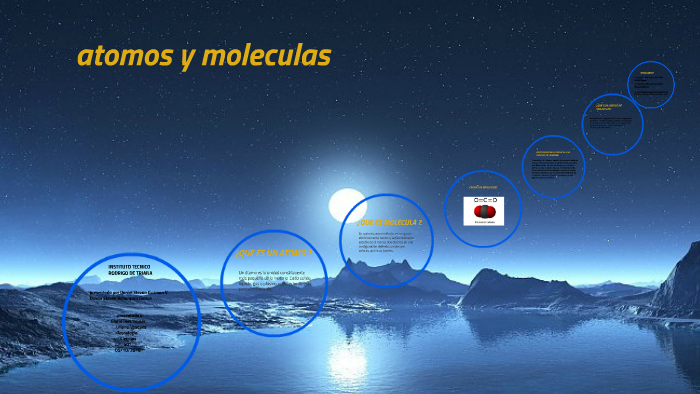 atomos y moleculas by Daniel stevan guzman vargas
