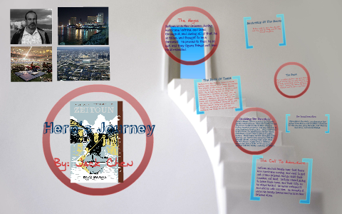 Hero's Journey Project by Jack Chen on Prezi