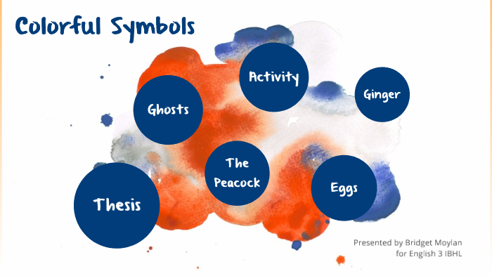 iop 2018 by Bridget Moylan on Prezi