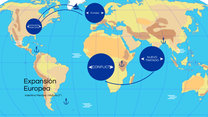 Las causas de la Expansión Europea by Valentina Mendez on Prezi