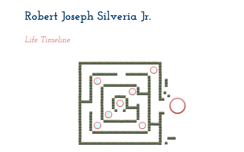 Robert Joseph Silveria Jr. by Coriander Motta on Prezi