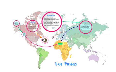 Paisas by on Prezi