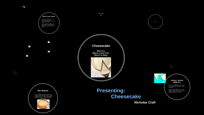 Presenting: Cheesecake by Nicholas Craft on Prezi