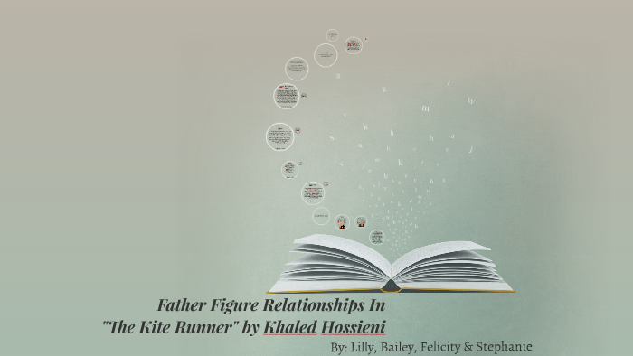 Father Figure Relationships In "The Kite Runner by bailey dawson on Prezi