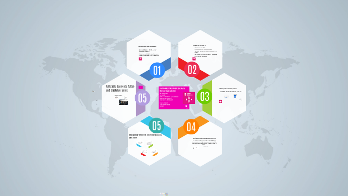 SDG Goal 10 by Ca Do on Prezi
