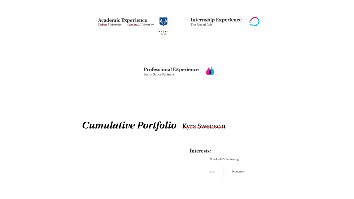 Professional Portfolio by Kyra Swenson on Prezi
