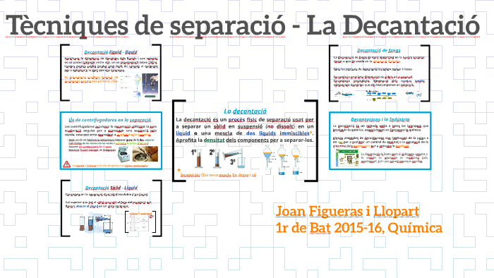 Tècniques de sepració - La Decantació by Joan Figueras on Prezi