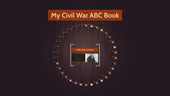 My Civil War ABC Book By Mateo Torres by mateo torres on Prezi
