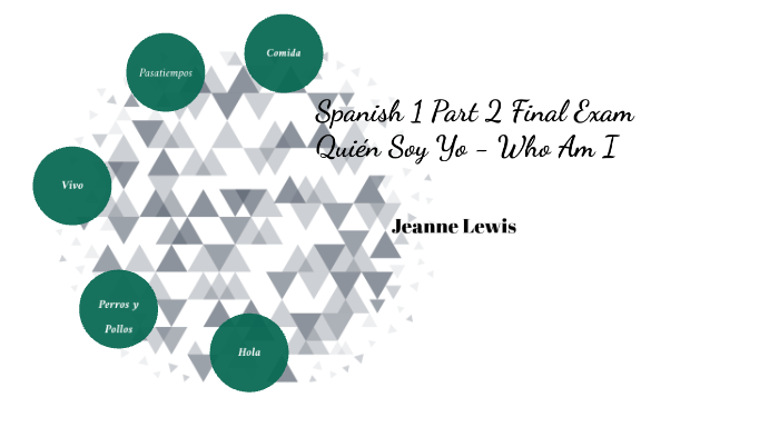 Spanish 1 Part 2 Final Exam Quién Soy Yo - Who Am I by Jeanne Lewis on ...