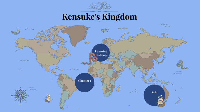 Summary of Kensuke's Kingdom by Emily Gott on Prezi