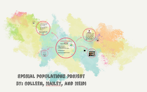 Special Populations Project by Hailey Dellinger on Prezi