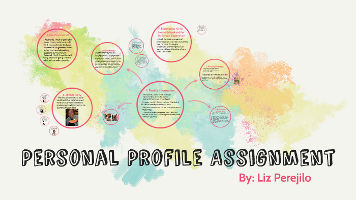 Personal Profile Assignment by Liz Perejilo on Prezi