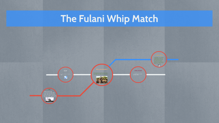 The Fula Whip Match by Luke Lebrecht on Prezi
