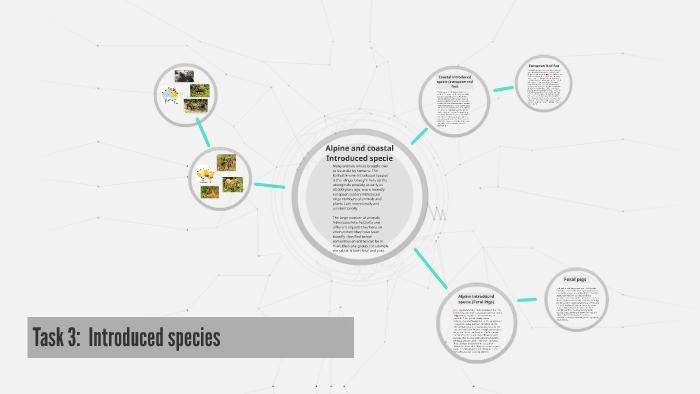 Task 3: Introduced species by jake o'donnell on Prezi