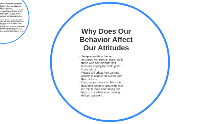 Why Does Our Behavior Affect Our Attitudes by Trevor Parker on Prezi