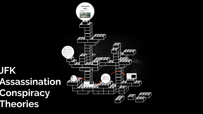 JFK Assassination Conspiracy Theories by Emily Dotson on Prezi