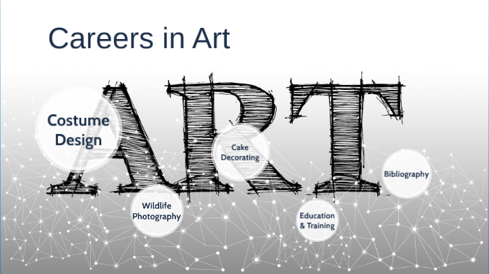 Careers in Art by Hailey on Prezi