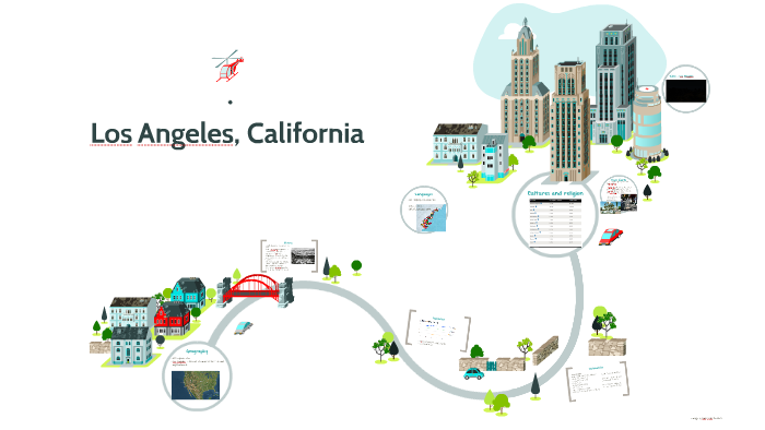 Los Angeles by Ida Rud Krogh on Prezi