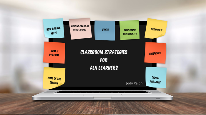 ALN Classroom Strategies by Jody Ralph on Prezi