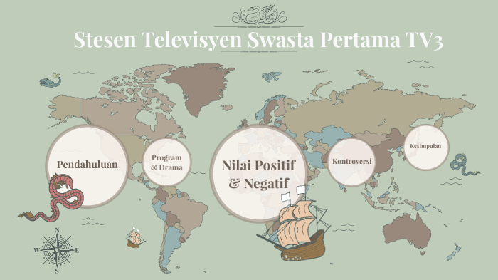 stesen televisyen swasta pertama tv3 by mhmdaizd on Prezi
