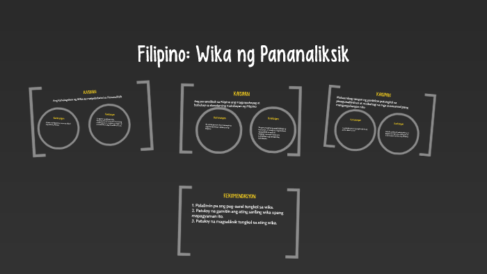 Filipino: Wika ng Pananaliksik by Charlene Tiu on Prezi