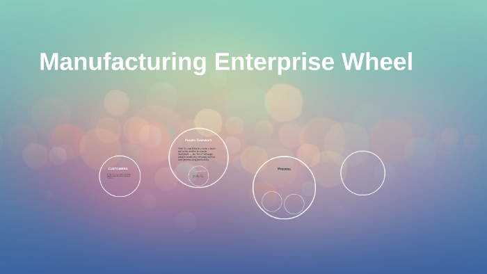 Manufacturing Enterprise Wheel by Jorgie Martinez on Prezi