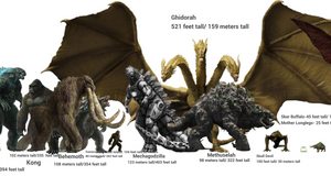 Monsterverse Size Comparison by Hugo Basílio on Prezi Design