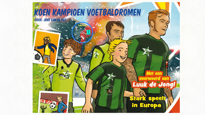 boekbespreking Jens >> koen kampioen by Lisa van de Ree on Prezi