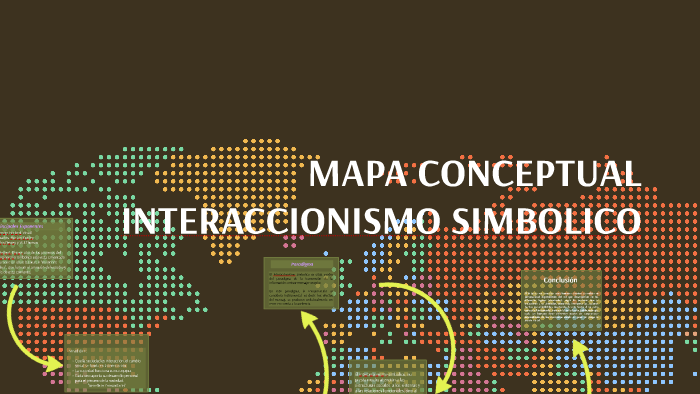 INTERACCIONISMO SIMBOLICO by Cata Gutierrez on Prezi