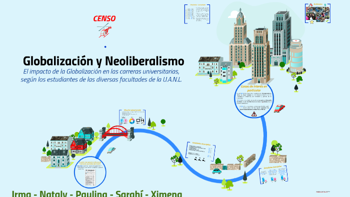 Globalización y Neoliberalismo by Ximenna Cantu on Prezi