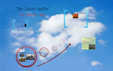 Symbolism in The Glass Castle by Anne Walchak on Prezi