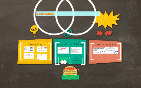 Contrasting two characters with text evidence and a venn diagram by ...
