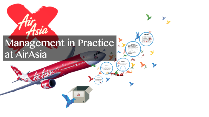 Management in Practice at Air Asia by han sen on Prezi