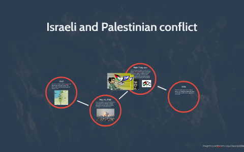 Israeli and Palestinian conflict by Jasmine Emini on Prezi
