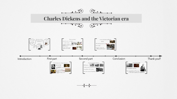 Charles Dickens and the Victorian era by Lena Chatonnay on Prezi