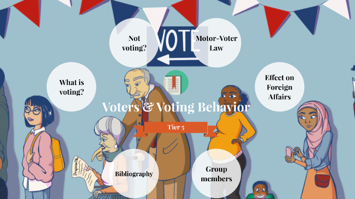 Tier 5 Voters & Voting Behavior by Phong Trinh on Prezi