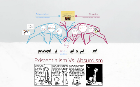 Existentialism Vs. Absurdism by Paul Warmbier on Prezi