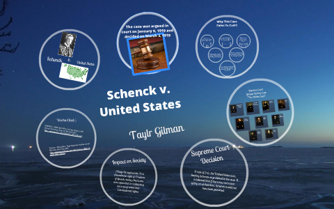 Schenck v. United States by Taylr Gilman on Prezi
