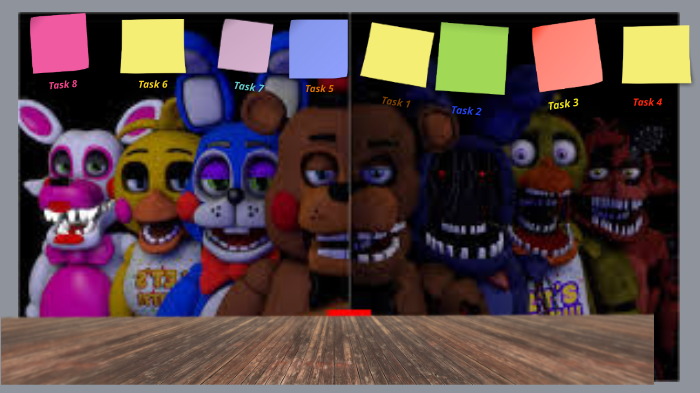 Five nights at Freddys 2 Most of the characters by Cassidy Boyer on Prezi