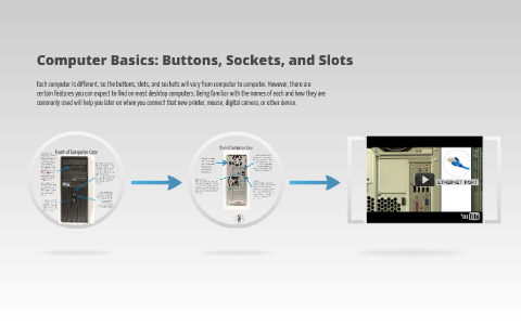 Computer Basics: Buttons, Sockets, and Slots by Justin Lewis on Prezi