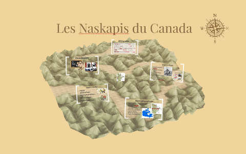 Naskapis du Canada by Rawan Ghanem on Prezi