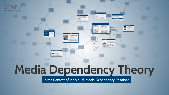 Media Dependency Theory by Haley Swartz on Prezi