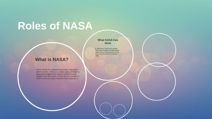 Roles of NASA by Lachlan Ryan on Prezi