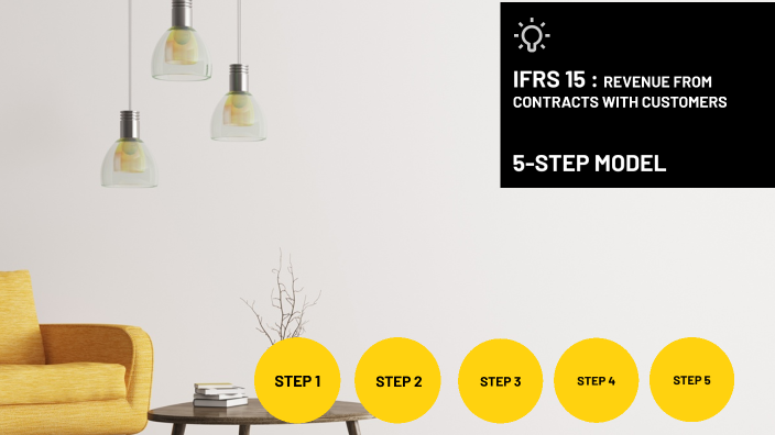 IFRS 15 - 5 STEP MODEL by Elizabeth Benny