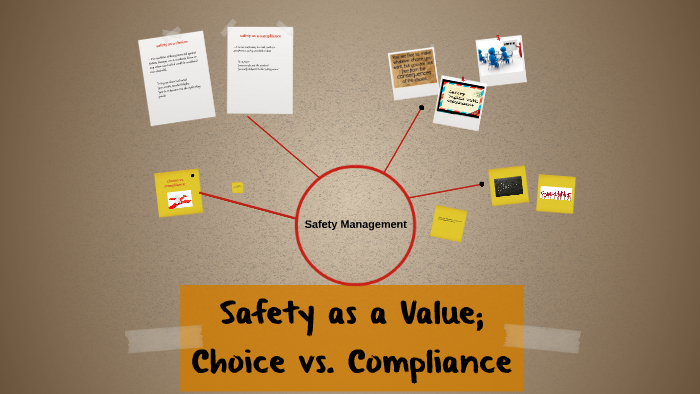 Safety as a Value; Choice vs. Compliance by Charmaine Gannaban on Prezi
