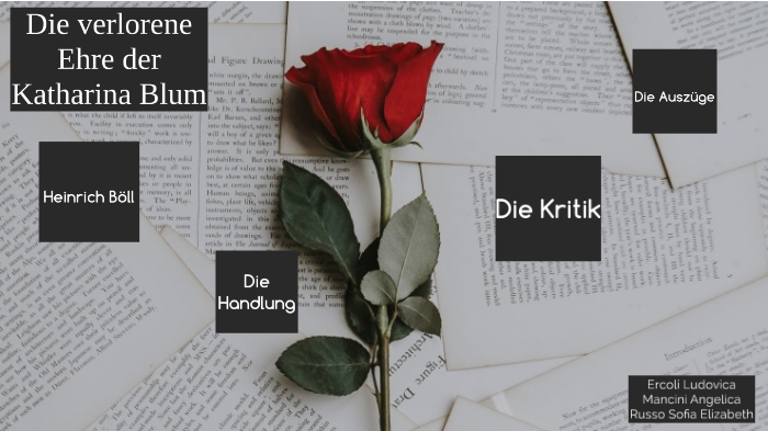 Die verlorene Ehre der Katharina Blum by Sofia Elizabeth Russo on Prezi