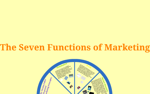 The Seven Functions of Marketing by Nicolai Fuller on Prezi