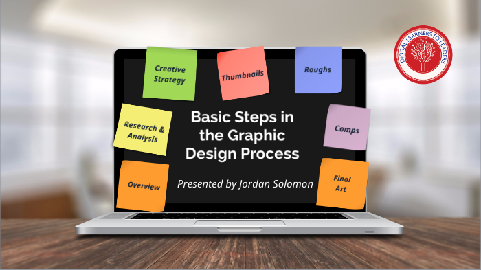 Basic Steps in the Graphic Design Process by jordan solomon on Prezi