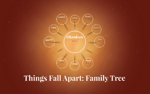 Things Fall Apart: Family Tree by Lily Cornell on Prezi