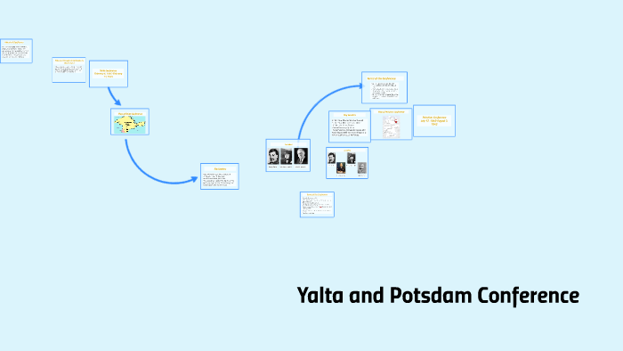 Yalta and Potsdam Conference by McKenzie Mayo on Prezi
